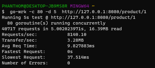 How to implement in-memory caching in Go - LogRocket Blog