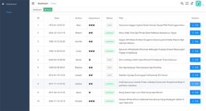 Build complex SPAs quickly with vue-element-admin - LogRocket Blog
