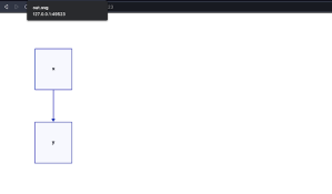 A complete guide to declarative diagramming with D2 - LogRocket Blog