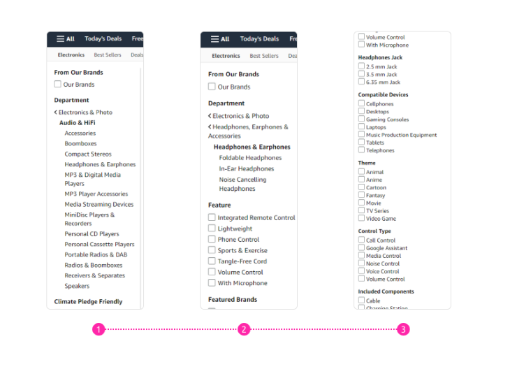 Faceted filtering for better ecommerce experiences - LogRocket Blog