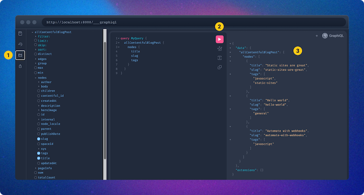 Contentful and Gatsby: Build a static site with a headless CMS - LogRocket Blog