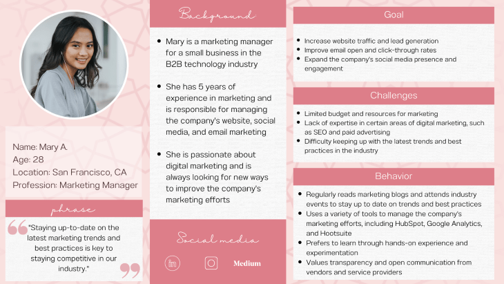 Creating enterprise personas for B2B UX - LogRocket Blog