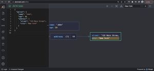 5 useful JSON tools to improve your productivity - LogRocket Blog