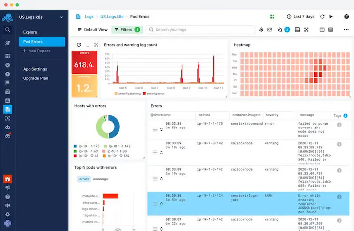 Top 6 tools for Node.js monitoring - LogRocket Blog