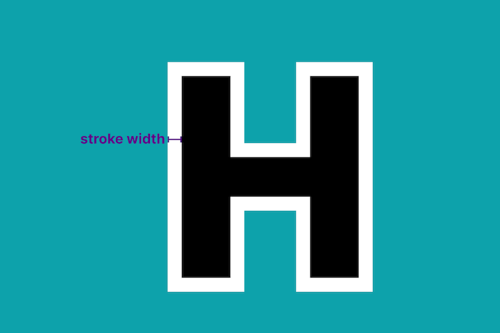 Can you create beautiful stroked text in CSS? - LogRocket Blog