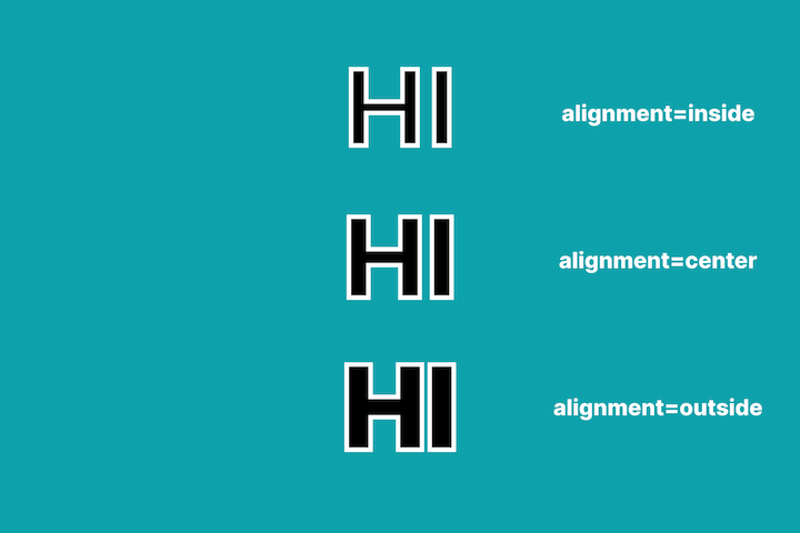 Can you create beautiful stroked text in CSS? - LogRocket Blog
