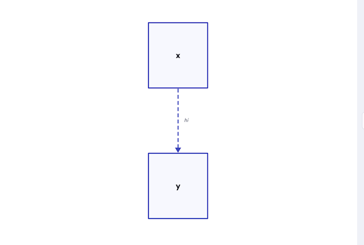 A complete guide to declarative diagramming with D2 - LogRocket Blog