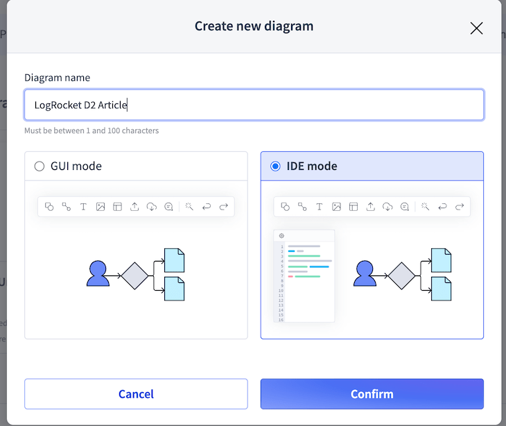 A complete guide to declarative diagramming with D2 - LogRocket Blog