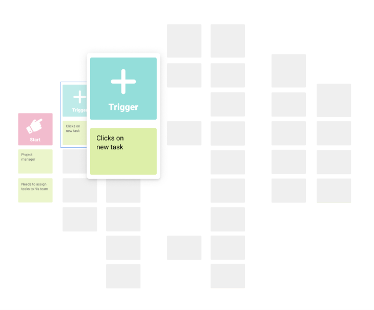 Storytelling: Designing the user’s journey with UX story mapping ...