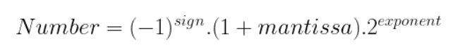 How To Represent Large Numbers In Your Nodejs App Logrocket Blog 