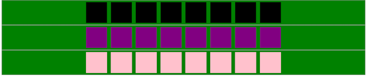 A Guide To Wrapping In Css Logrocket Blog