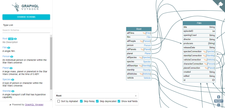 Exploring the best GraphQL data visualization tools - LogRocket Blog