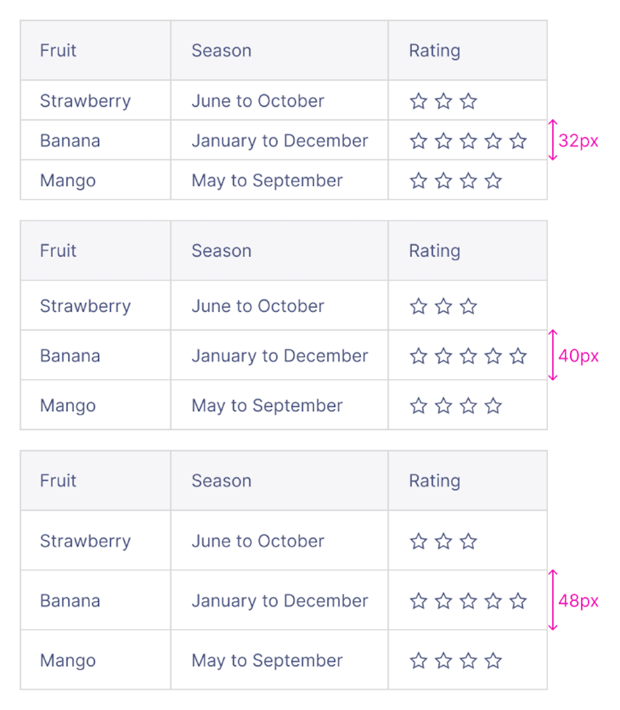 How to design feature comparison tables that simplify decision-making ...