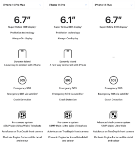 How to design feature comparison tables that simplify decision-making ...