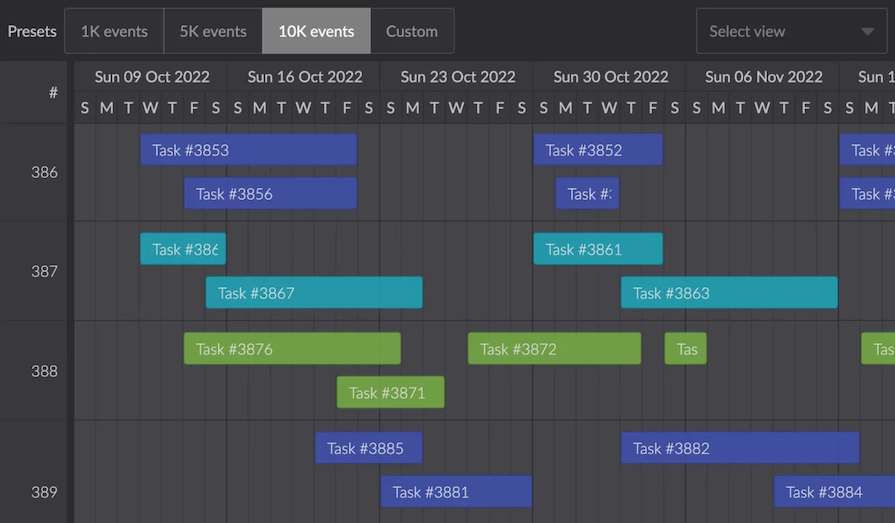 Best React scheduler component libraries - LogRocket Blog