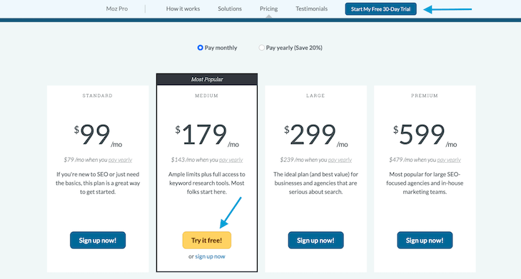 What is conversion rate optimization (CRO)? - LogRocket Blog