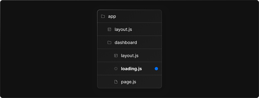Using Nextjs With Suspense To Create A Loading Component Logrocket Blog