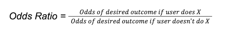 What is odds ratio analysis? - LogRocket Blog