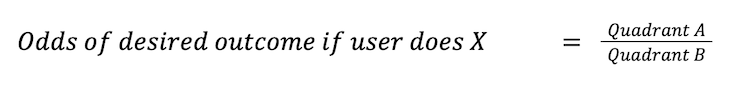 What is odds ratio analysis? - LogRocket Blog