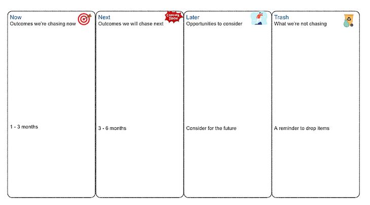 4 templates to uplevel your product strategy - LogRocket Blog