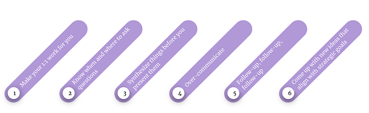 A guide to successfully managing up - LogRocket Blog