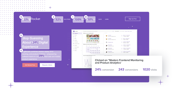 Using behavioral analytics to create a great product experience - LogRocket Blog