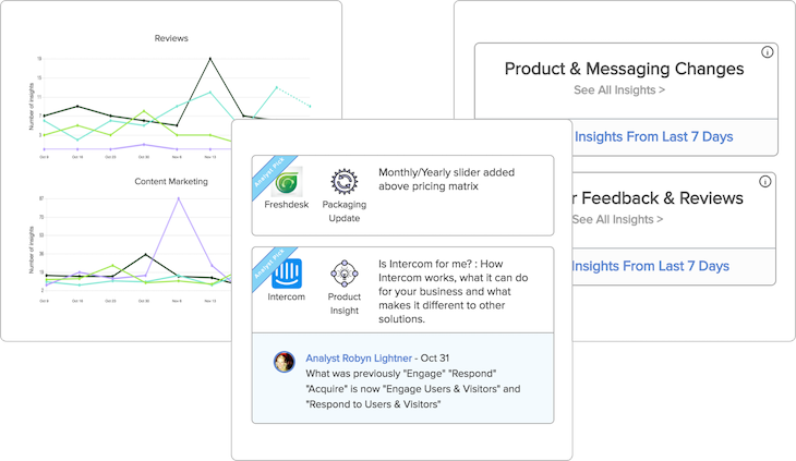 11 product management tools every PM should have in their stack ...