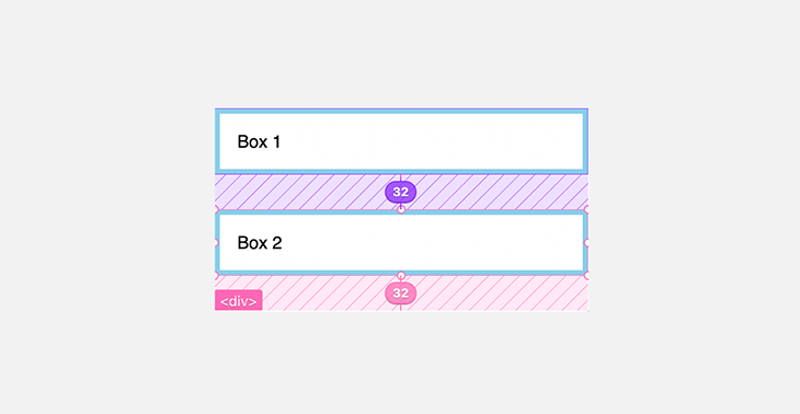 CSS gap property vs. margin property - LogRocket Blog