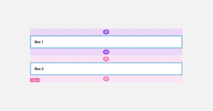 CSS gap property vs. margin property - LogRocket Blog