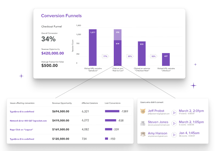 11 product management tools every PM should have in their stack ...