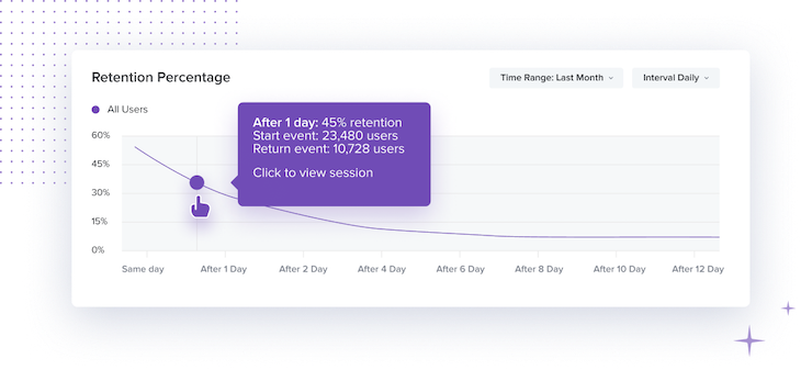 11 product management tools every PM should have in their stack ...