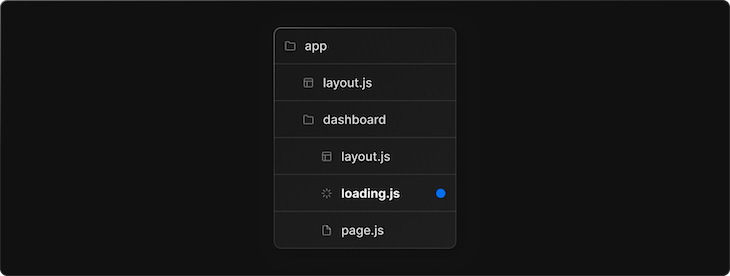 Nextjs 13 And React Suspense Create A Loading Component Logrocket Blog