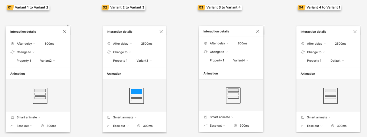 Using Figma smart animate to prototype animations - LogRocket Blog