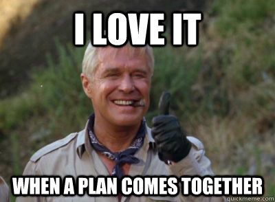 How to create a work plan (examples and template) - LogRocket Blog