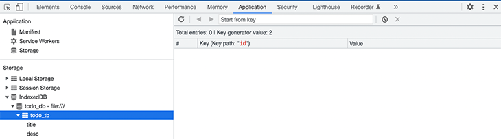 A complete guide to using IndexedDB - LogRocket Blog