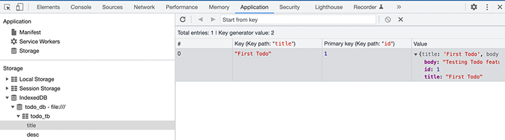 A complete guide to using IndexedDB - LogRocket Blog