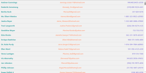 3 ways to render large datasets in React - LogRocket Blog