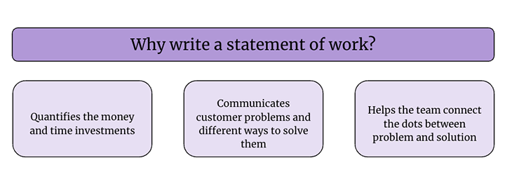 Statement of work: What it is and how to write one - LogRocket Blog