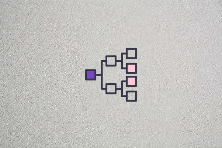 A guide to user flow diagrams - LogRocket Blog