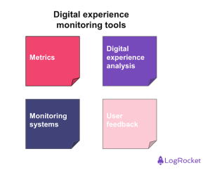 A guide to digital experience monitoring (DEM) - LogRocket Blog
