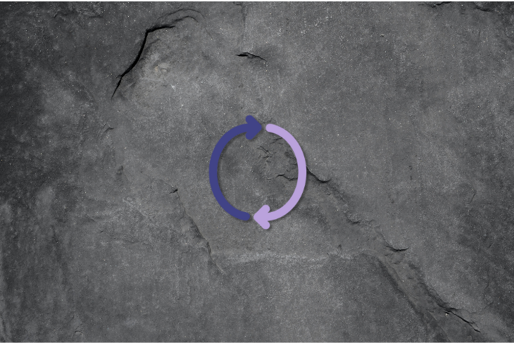 The iterative process: Definition, steps, and overview for agile teams ...