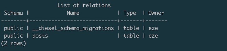 How to create a web app in Rust with Rocket and Diesel - LogRocket Blog
