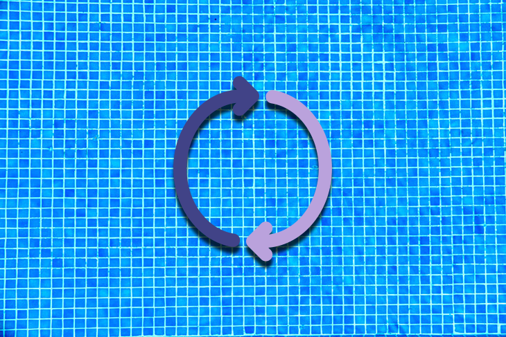 Building a data-driven insight generation loop - LogRocket Blog