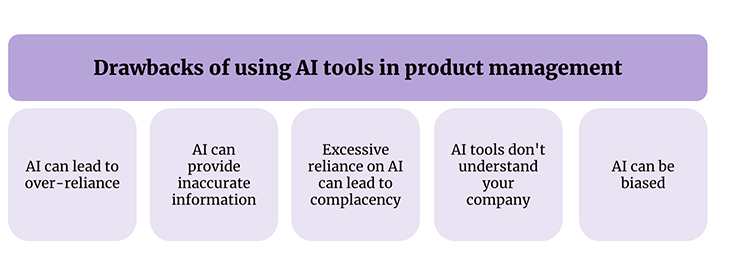 Drawbacks of using AI tools in product management - LogRocket Blog