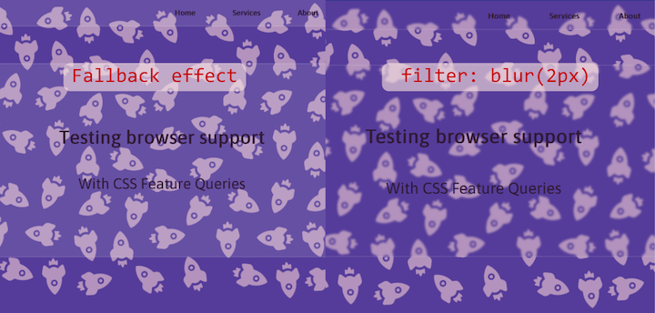 Testing Browser Support Of Css Features With Feature Queries