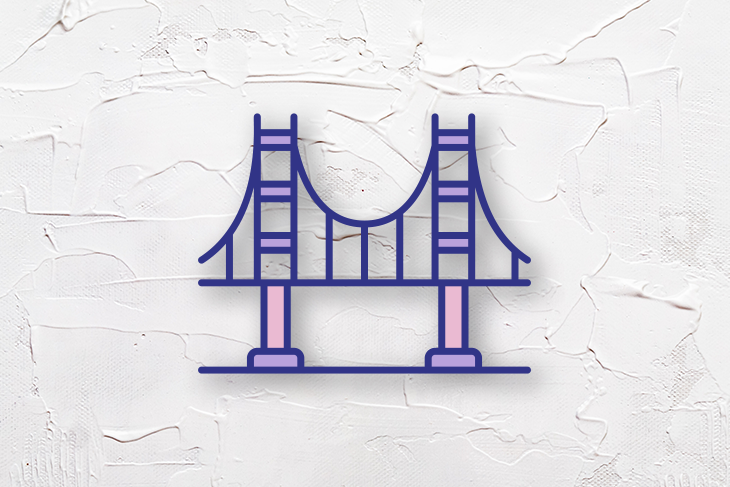 Gap analysis: Template, definition, and examples - LogRocket Blog