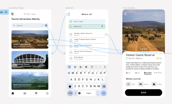 Creating Figma prototypes with interactions and animations - LogRocket Blog