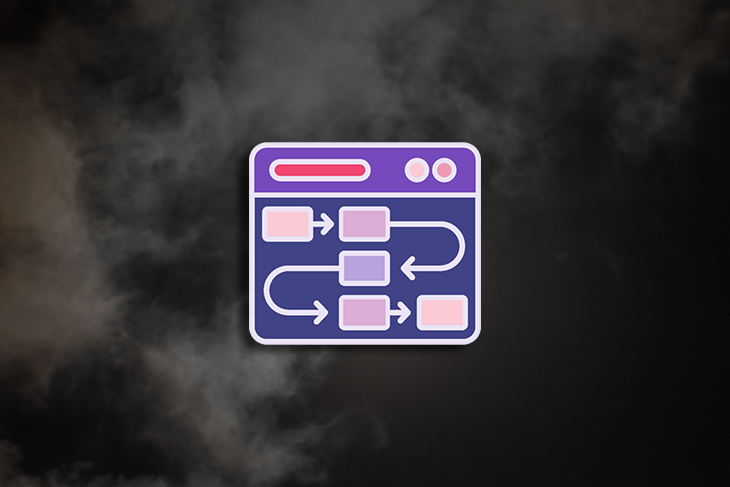 A UX designer’s guide to opportunity solution trees - LogRocket Blog