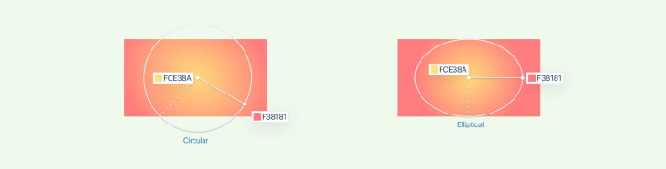 Using color gradients in Figma - LogRocket Blog