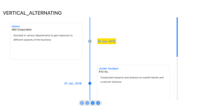 Comparing the best React timeline libraries - LogRocket Blog